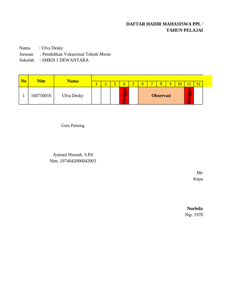 Absen PPL | PDF