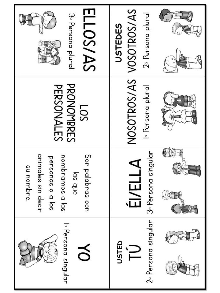 Mini Libro Pronombres Personales | PDF