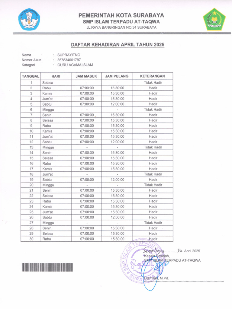 Absensi - PRAYIT Siaga05022025 | PDF