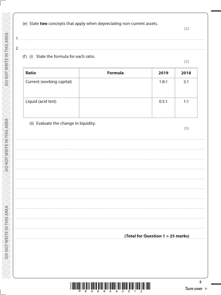 Ratio Past Paper Edexcel | PDF | Financial Economics | Financial Services