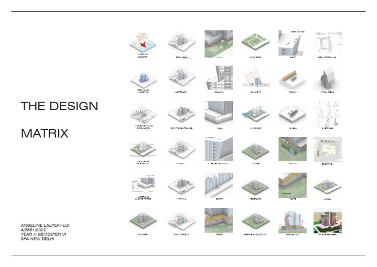 Architectural Design Matrix | PDF