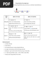 OMR Sheet Generator | PDF | Tests | Standardized Tests