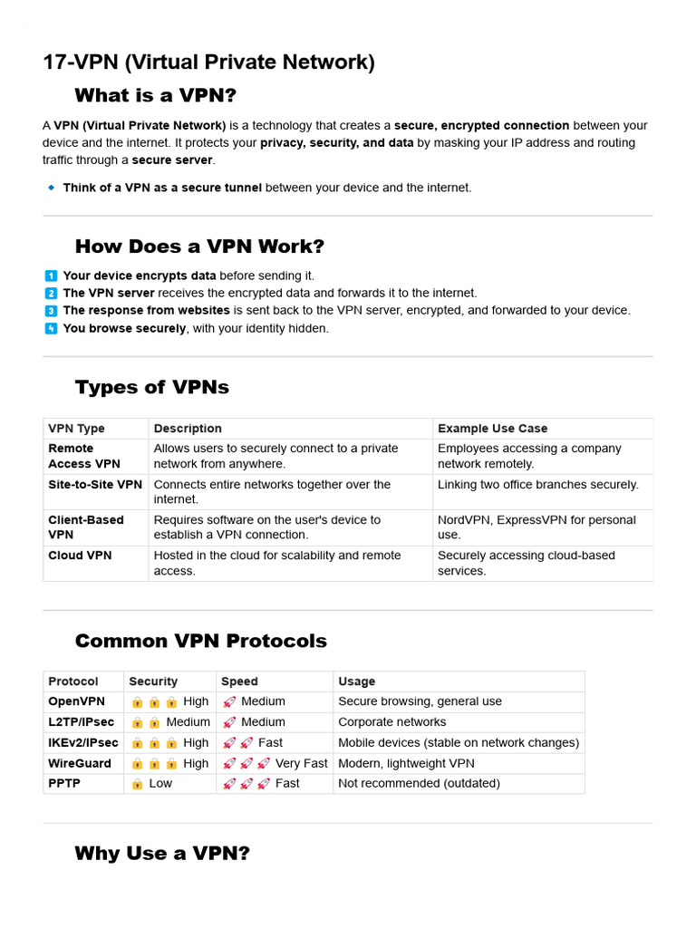 17-VPN (Virtual Private Network) | PDF | Virtual Private Network | Computer Network