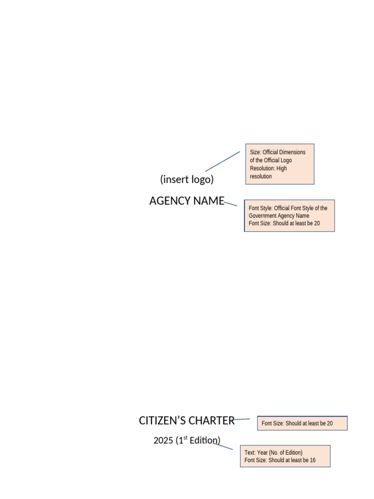 Citizen's Charter Template | PDF | Arial | Typefaces