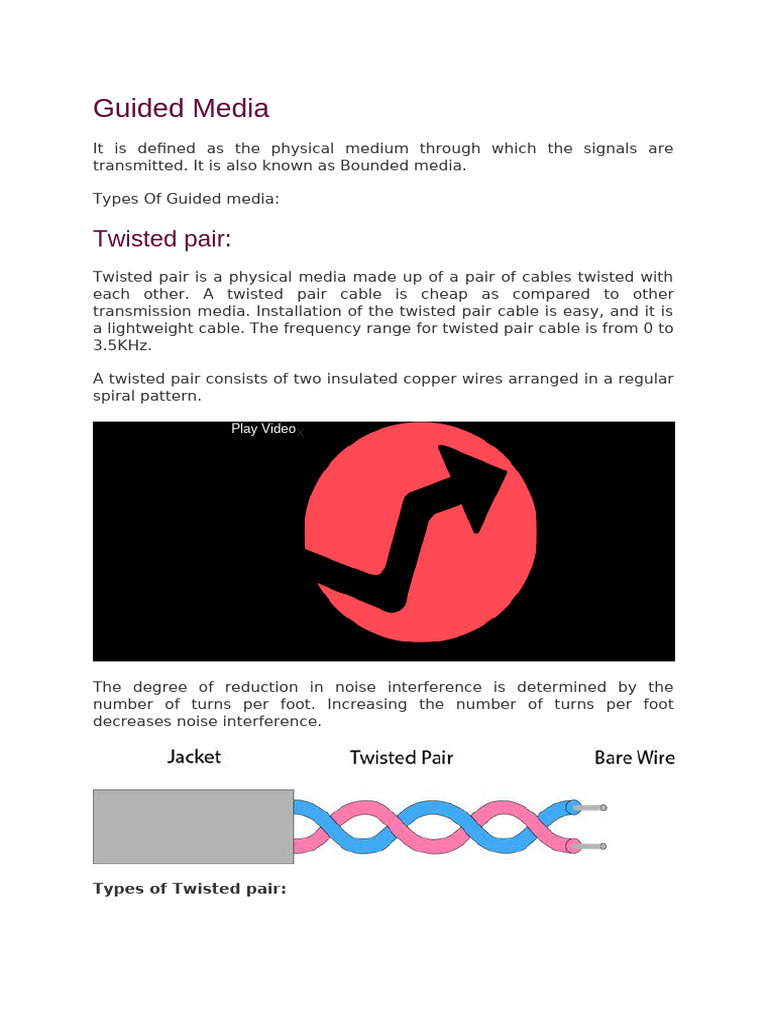 Guided Media N Unguided Media | PDF | Transmission Medium | Radio