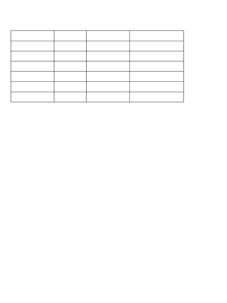 Frequency RPM Vibration Data | PDF