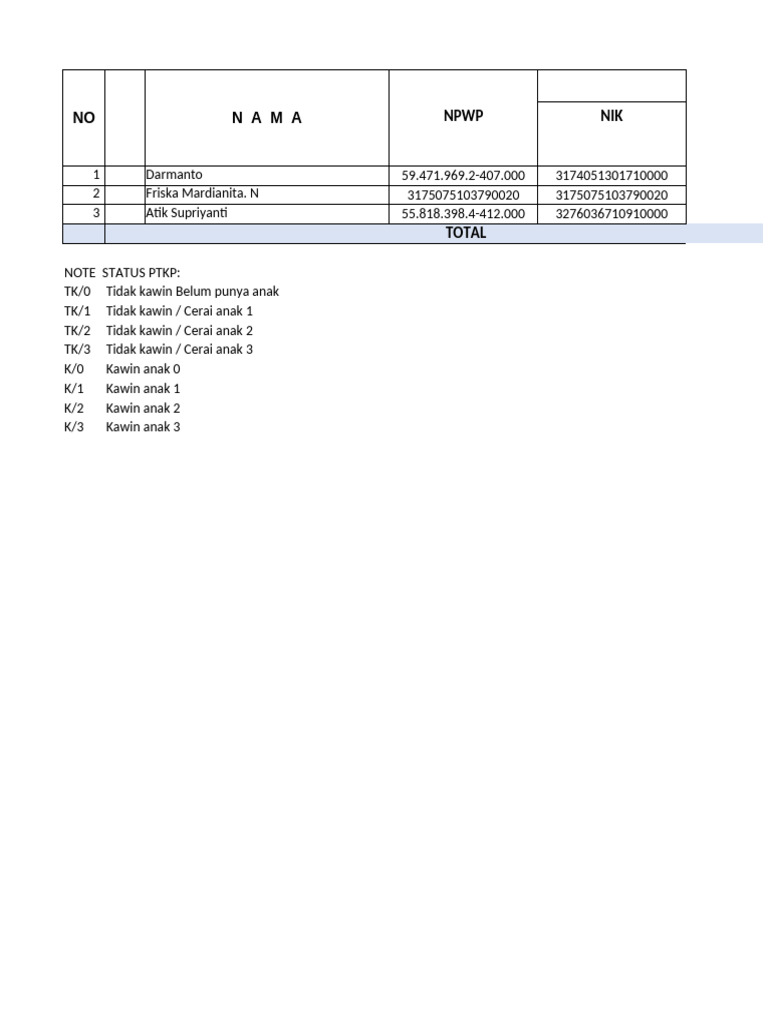 Form Rekap Gaji | PDF