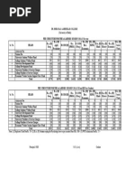UG Fee Structure 2025-26 | PDF | College