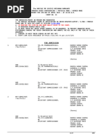 Madras High Court Cause List - Dec 6, 2024 | PDF