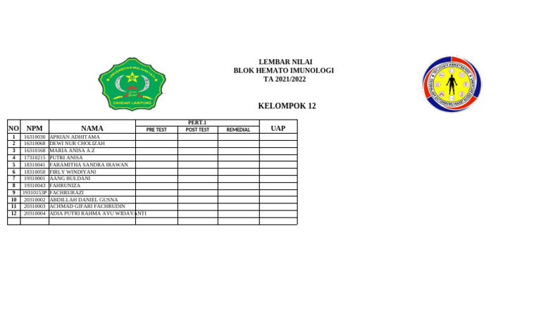 Absen Faal Hemato Kel-1 | PDF