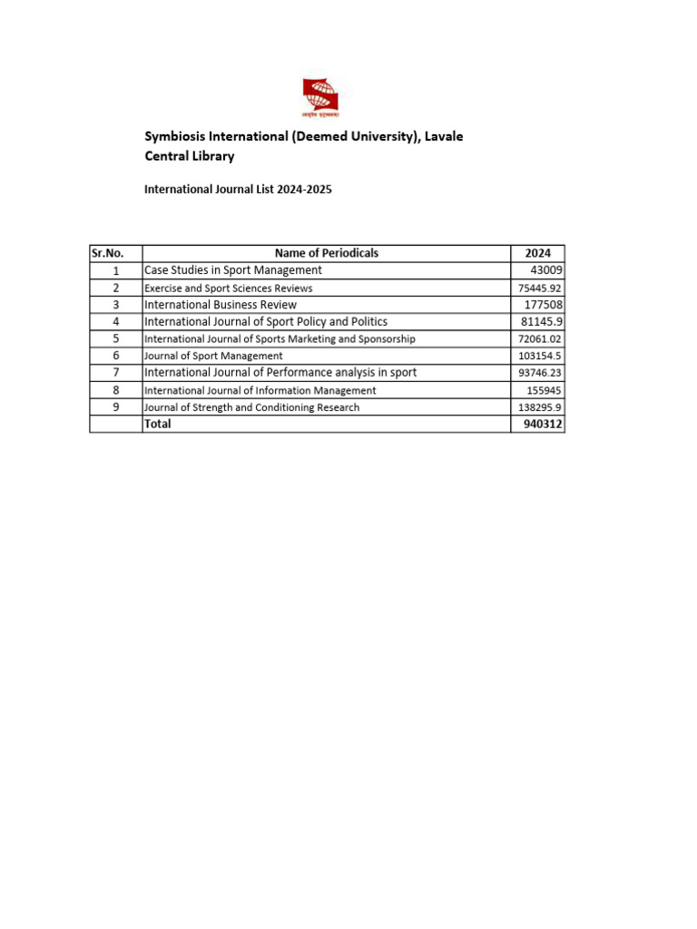 International Journal List 2024-2025 | PDF