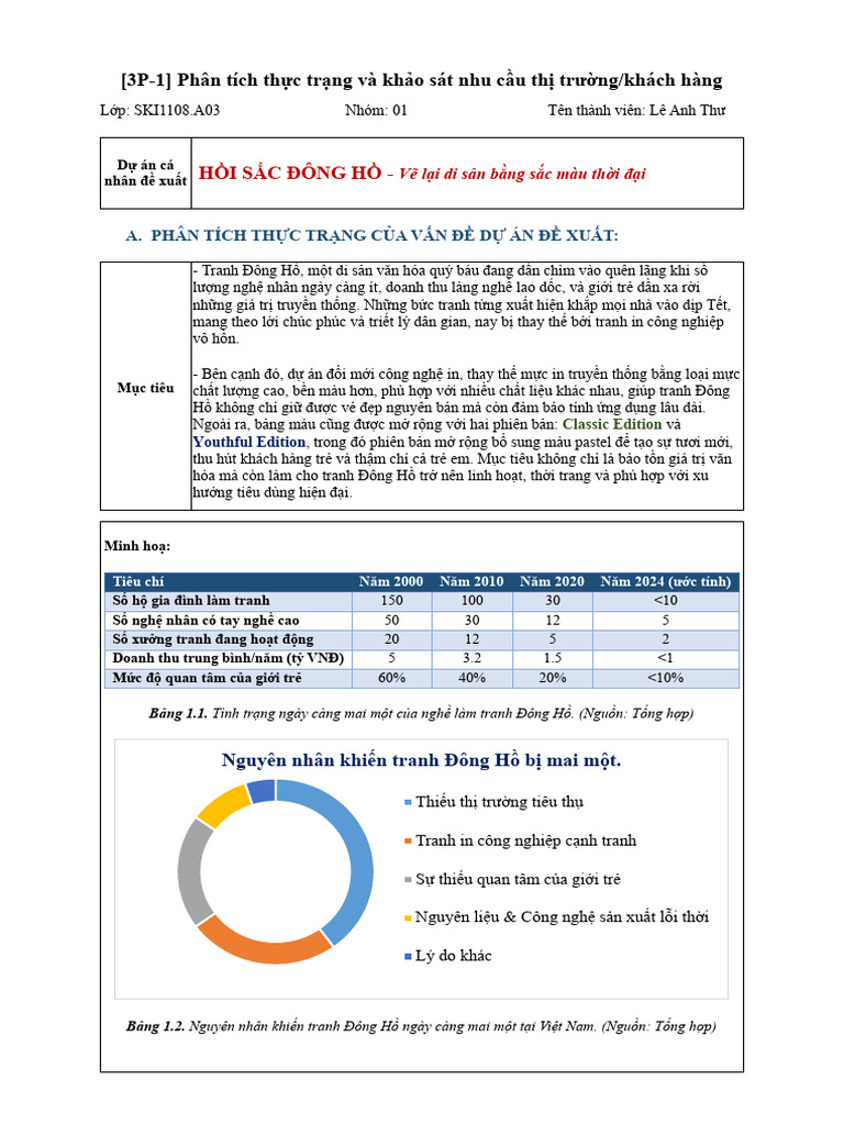 (PD2) Phiếu 3P1 | PDF