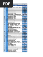 Características do Medicamento Rinialer | PDF | Midazolam | Gravidez