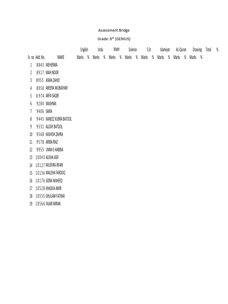 Assessment Bridge | PDF