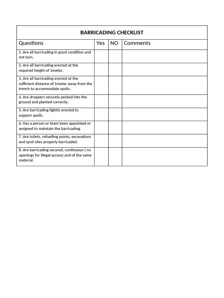 Barricade Checklist | PDF
