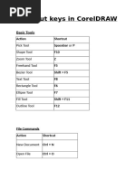 Complete List of CorelDRAW Shortcuts | PDF
