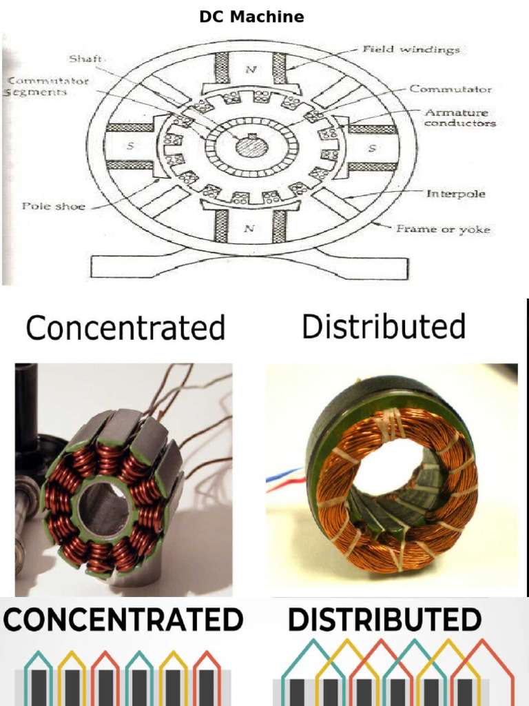 EM-1 - Imp Diagrams | PDF