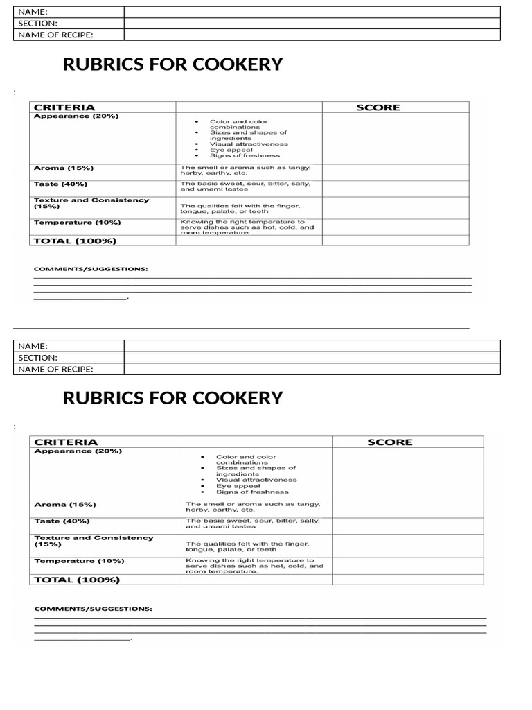 Rubric S | PDF