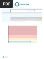 Dissociative Experience Scale DES II | PDF | Experience | Cognitive Science