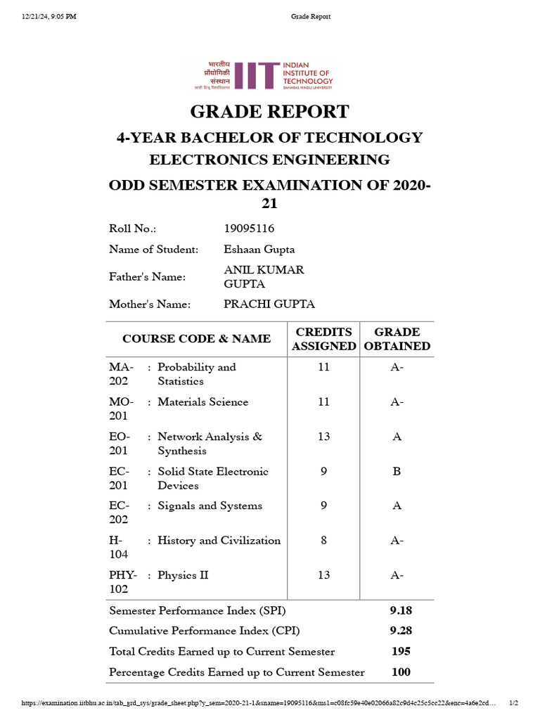 Electronics Engineering Grade Report | PDF | Engineering | Physical ...