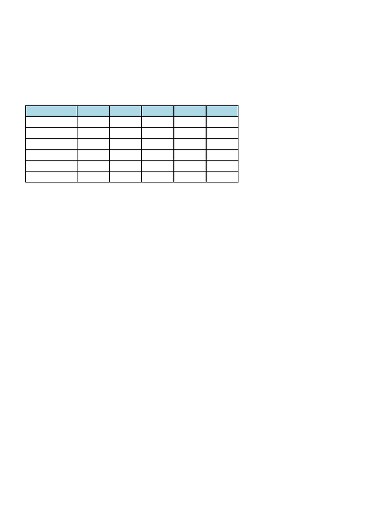 Trigonometric Table English | PDF