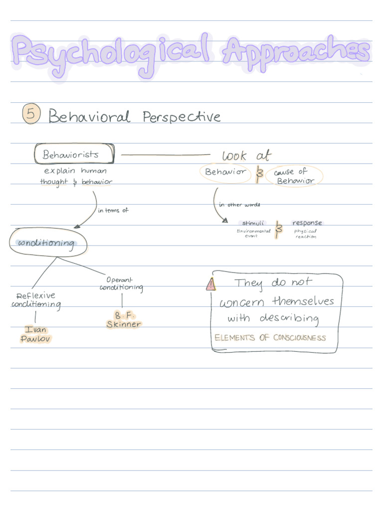 5th Psychological Approach | PDF