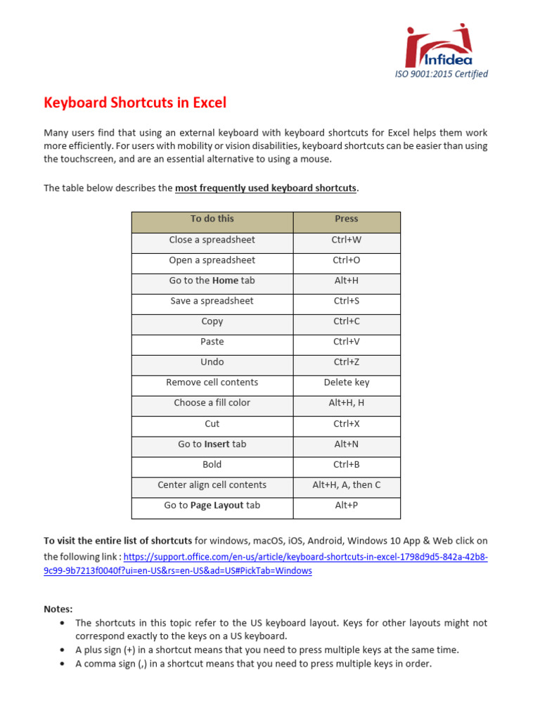 Efficiency Boost Essential Excel Shortcut Keys | PDF