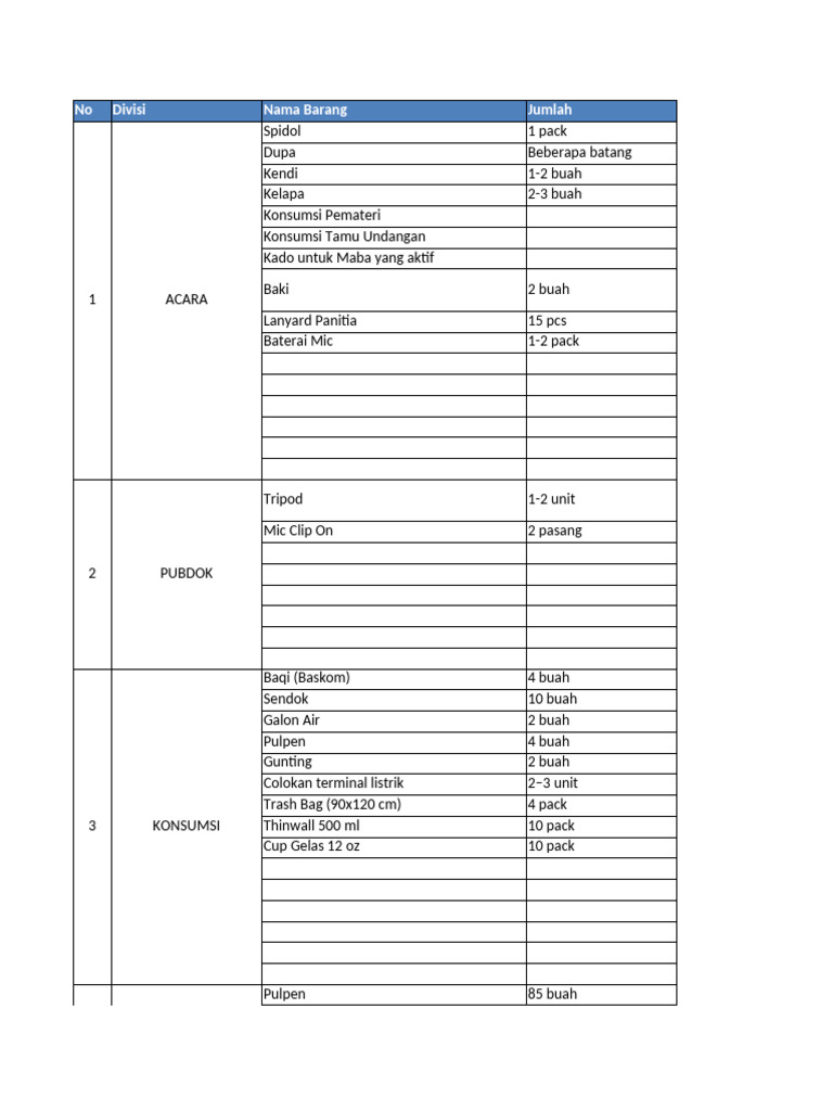 Format Pengadaan Barang Pembelian Tabel Profesional | PDF