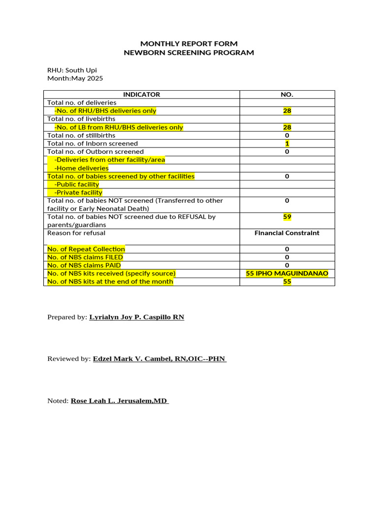 Monthly Newborn Screening Report - May 2025 | PDF