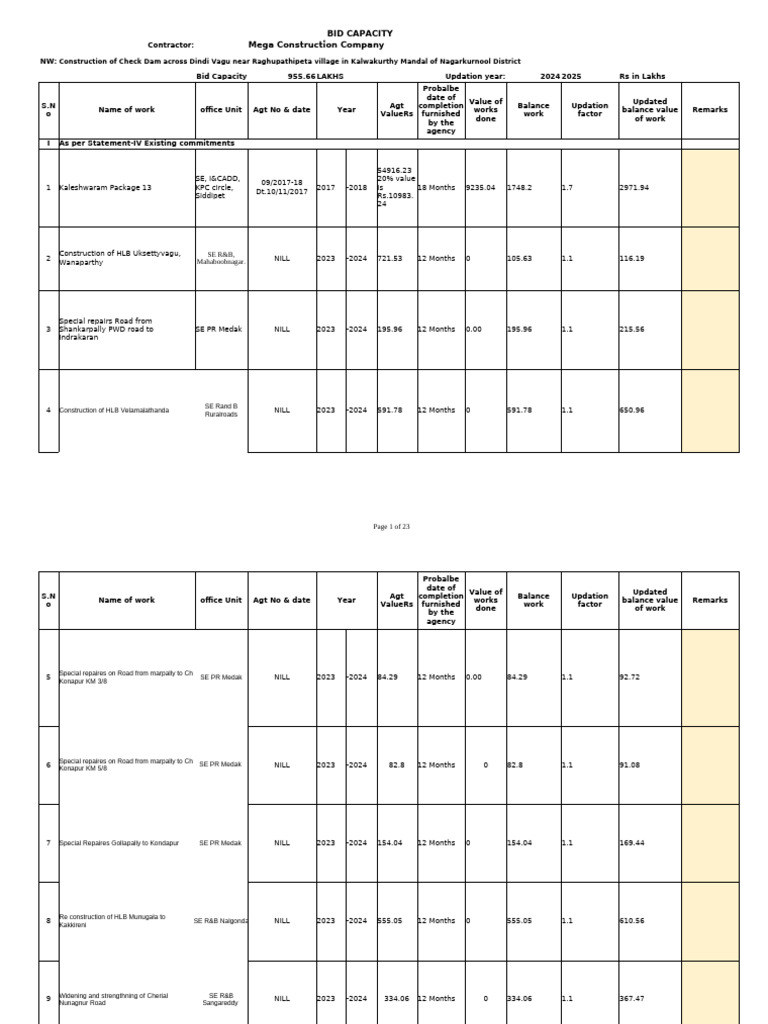 Bid Capacity for Check Dam Projects | PDF | Civil Engineering | Water