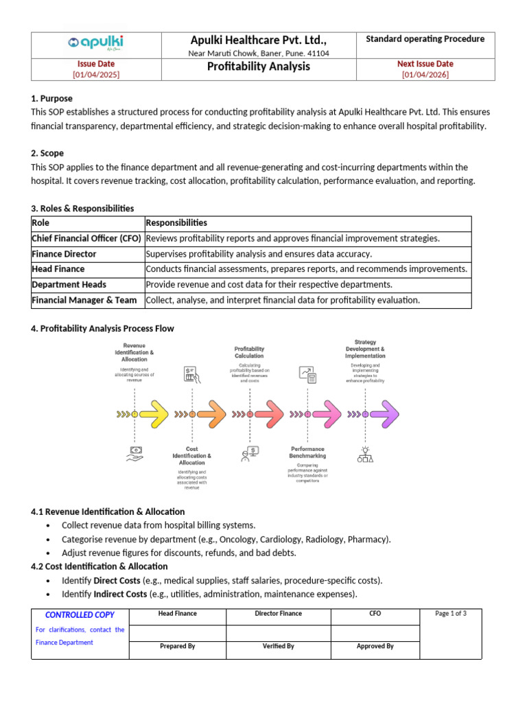 Profitability Analysis | PDF | Return On Investment | Economies