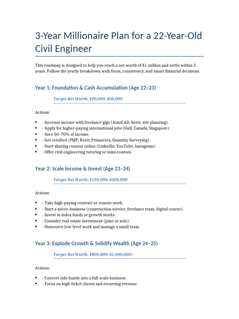 Civil Engineer's 3-Year Millionaire Plan | PDF