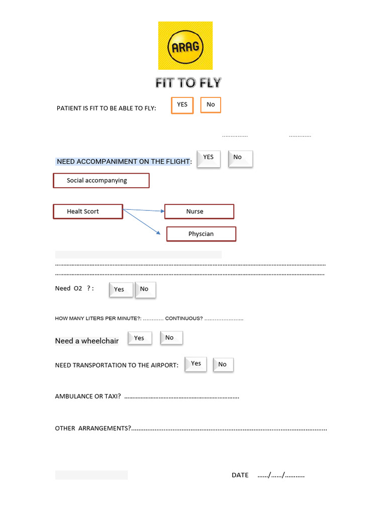 FTF en Ingles II | PDF
