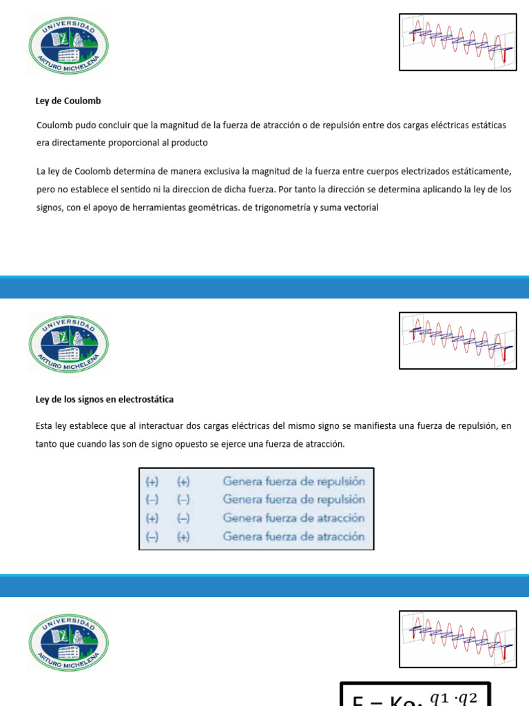 2.clase Ley de Coulomb - Campo Electrico | PDF | Electromagnetismo ...