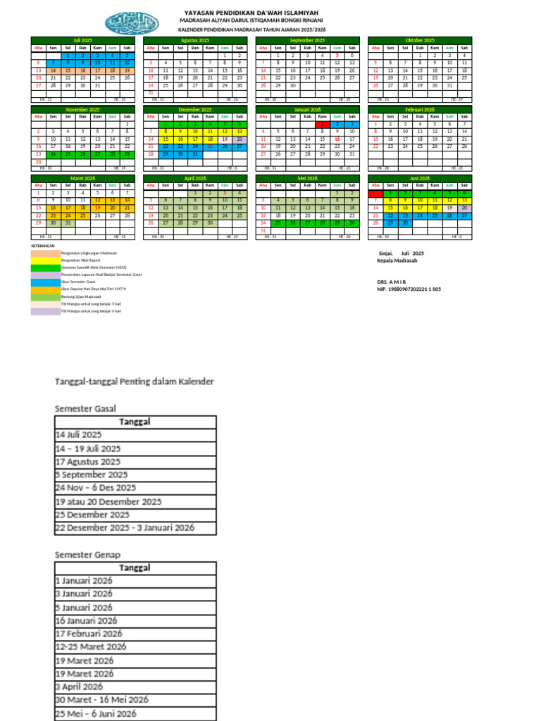 Kaldik Madrasah 2025-2026 Pendis | PDF