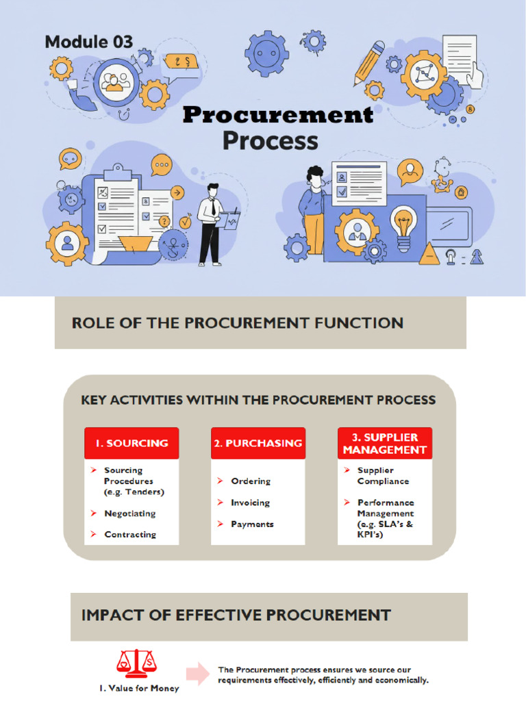 Module 03 Procurement Process | PDF | Procurement | Economies