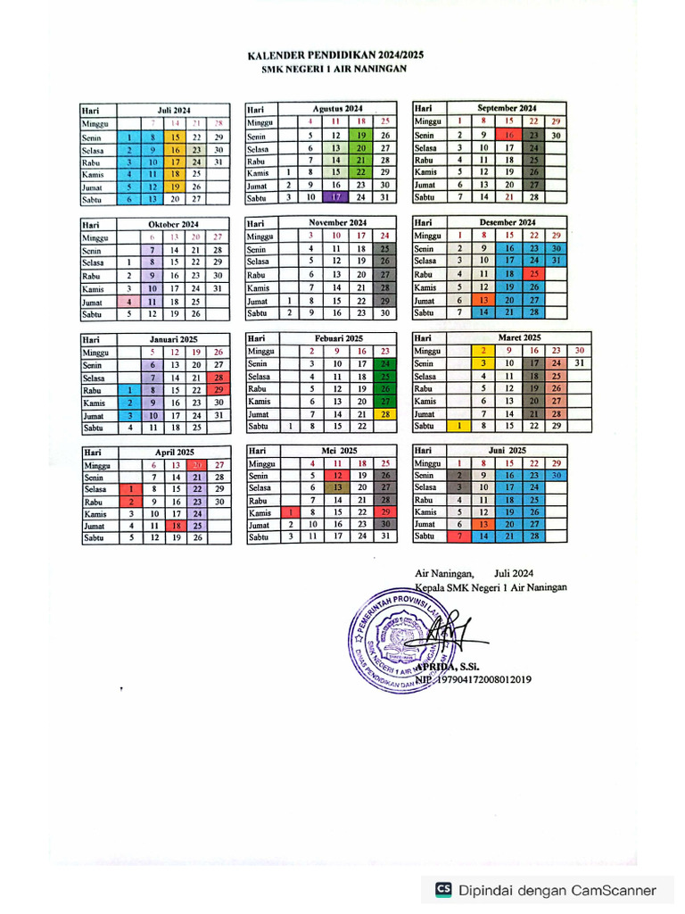 Kaldik Revisi | PDF