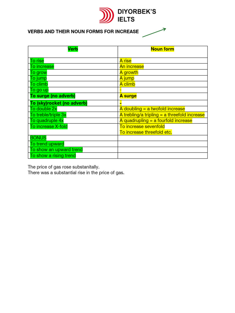 7 Words For Increase | PDF