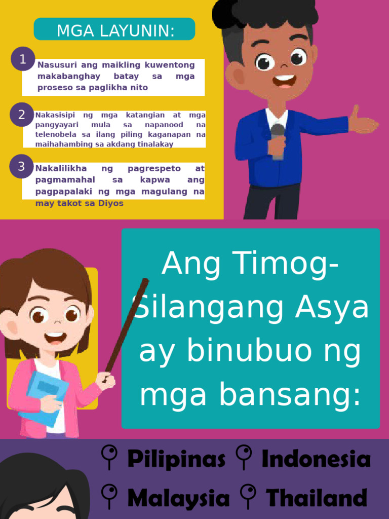 Ang Timog-Silangang Asya - GRADE 9 | PDF