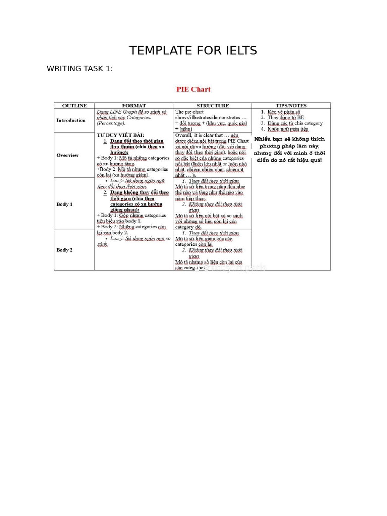 Template For Ielts | PDF