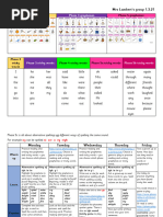 87 RollRead UFLI-Foundations | PDF