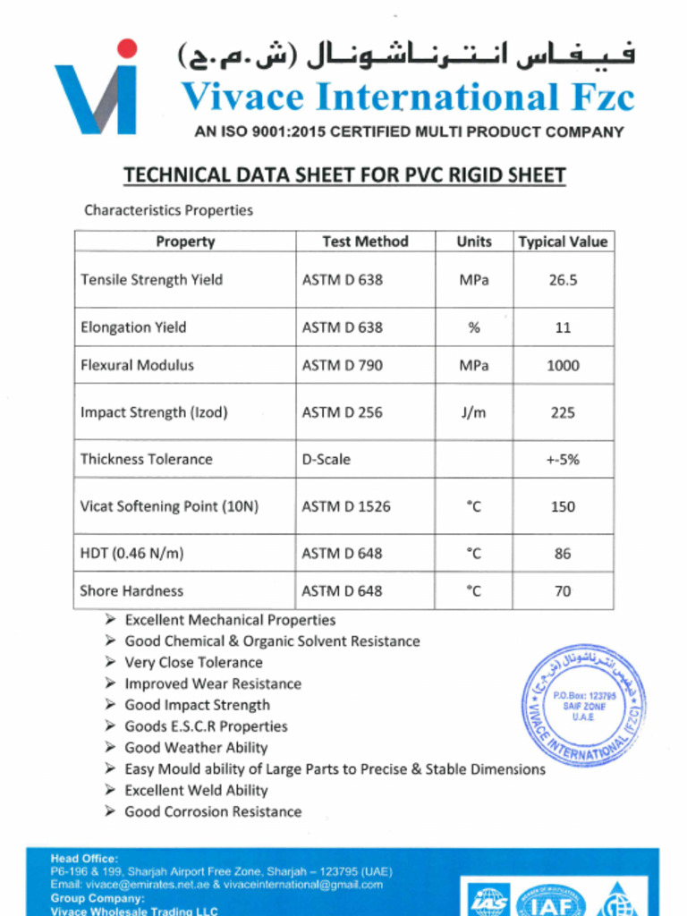 TDS PVC Sheet | PDF