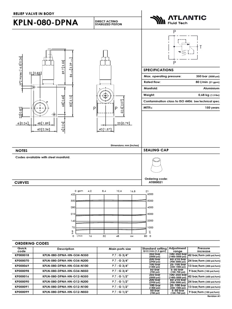 Aft Catalog s1 013 KPLN 080 Dpna | PDF | Gas Technologies | Mechanical ...