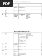 Key RVS Codes for Surgical Procedures | PDF | Abdomen | Gastroenterology