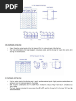 JK to D Flip Flop Conversion Guide | PDF