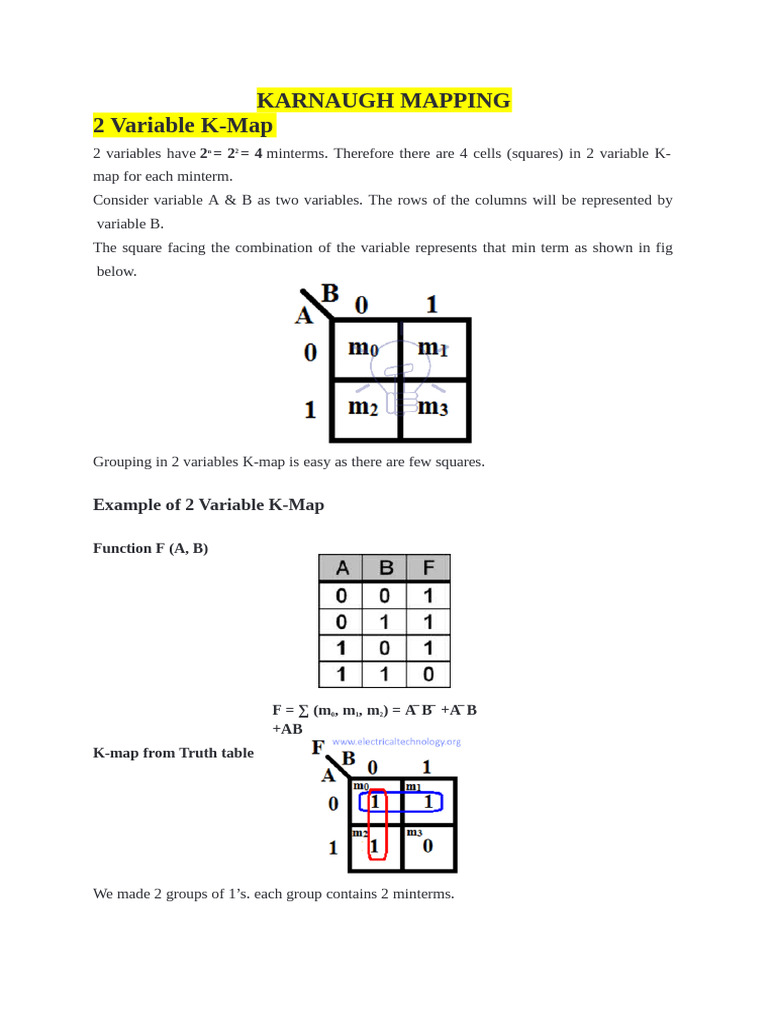 Understanding Karnaugh Maps | PDF | Mathematics | Applied Mathematics