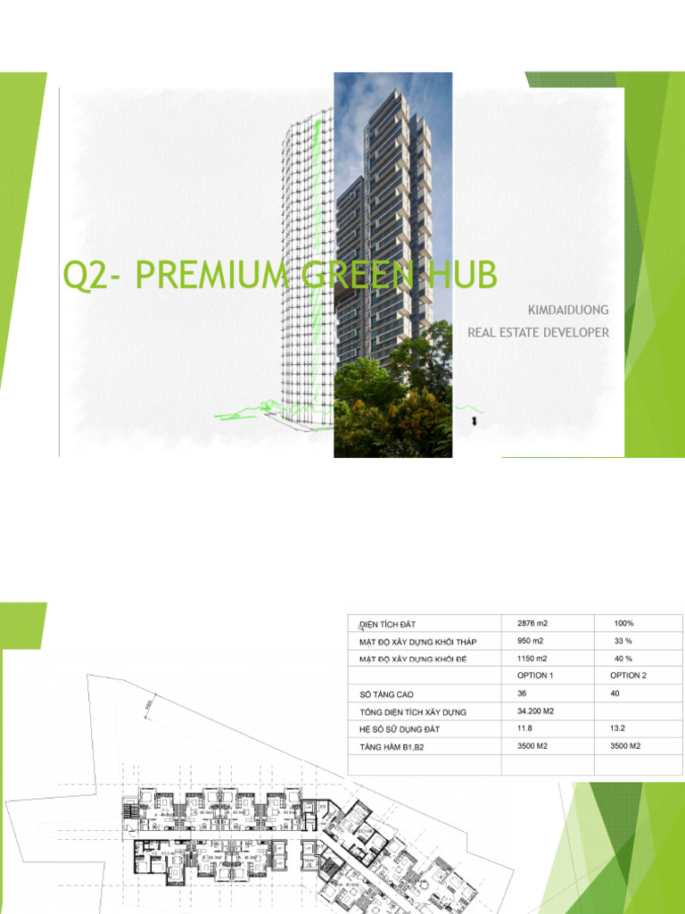 Premium Green Hub Q2 Overview | PDF