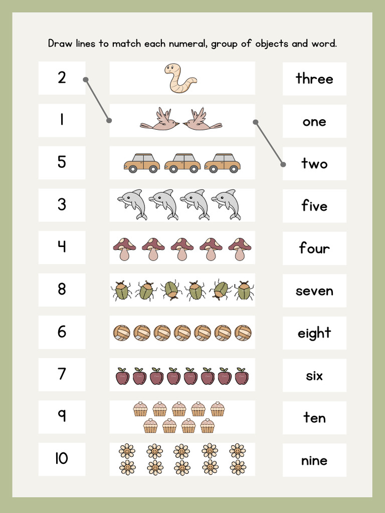 Learning Numbers and Basic Math Skills | PDF | Mathematics | Equations