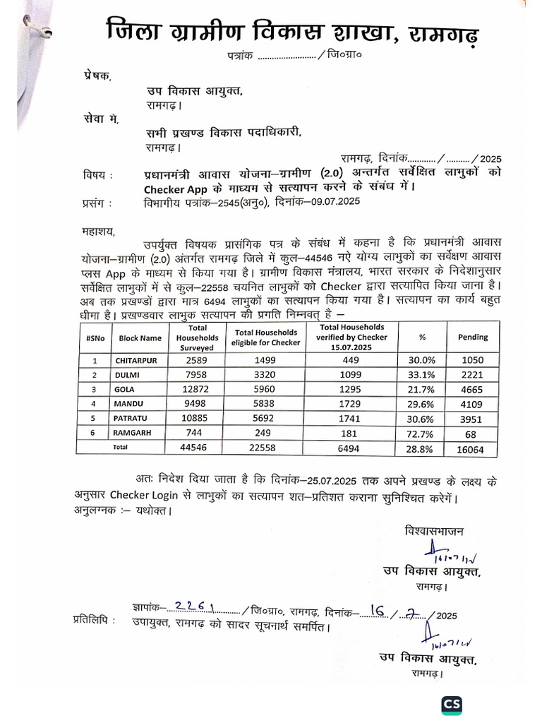 Sample Letters | PDF