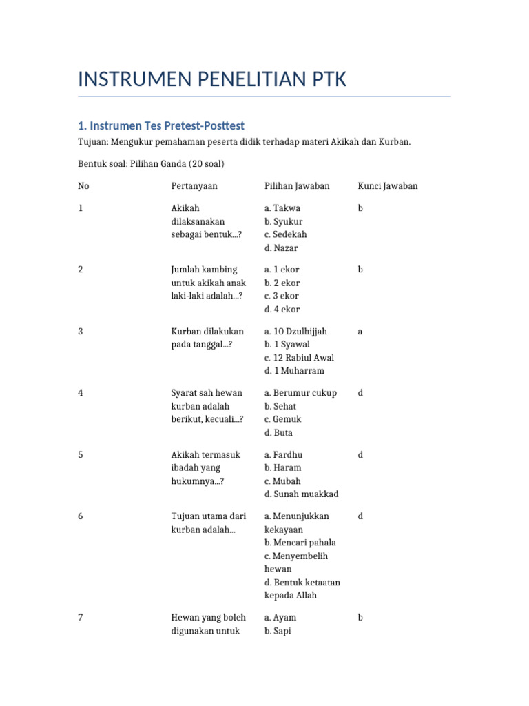 Instrumen PTK Lengkap Akikah Kurban | PDF